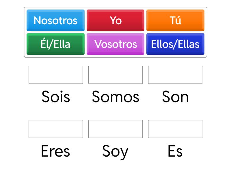 Grammar - Ser Present Tense - Match up