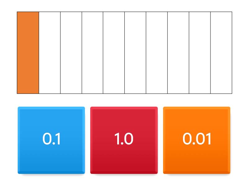 Representación de Números Decimales - Quiz