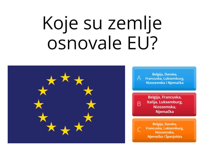 Europska unija - Quiz