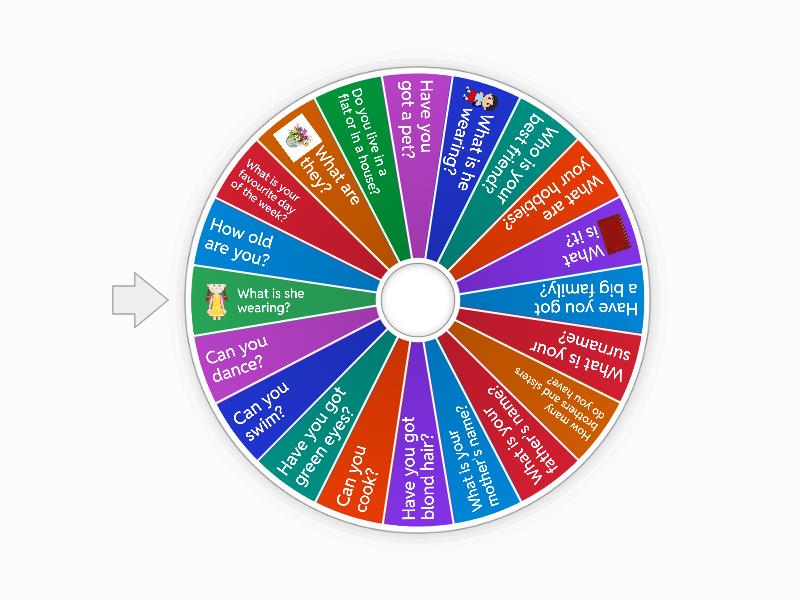 Speaking cards 2. - Spin the wheel