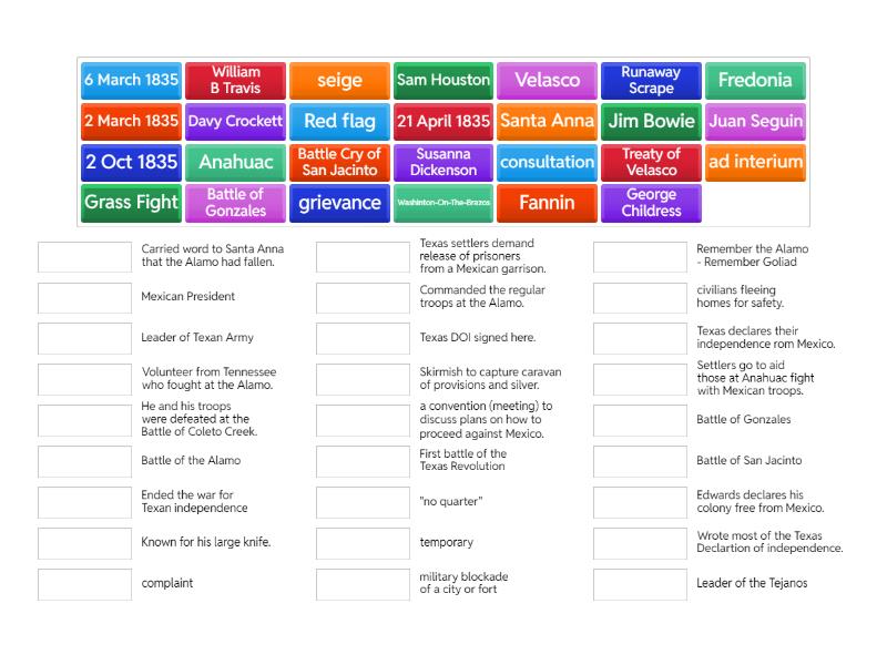 Texas Revolution Review - Match up