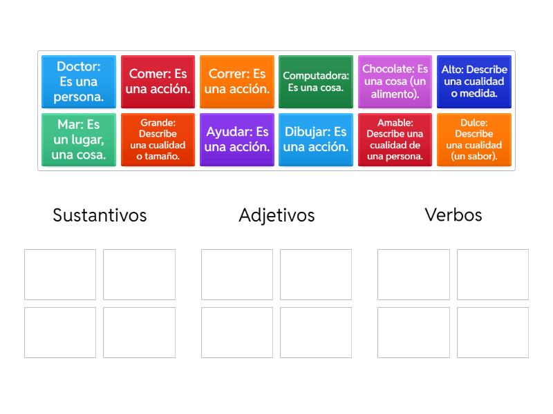 Identifica y clasifica las clase de palabras; sustantivos, verbos y ...