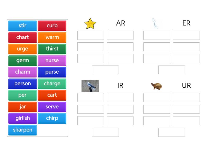 Bossy-R word sorting 1st grade AR ER IR UR - Group sort