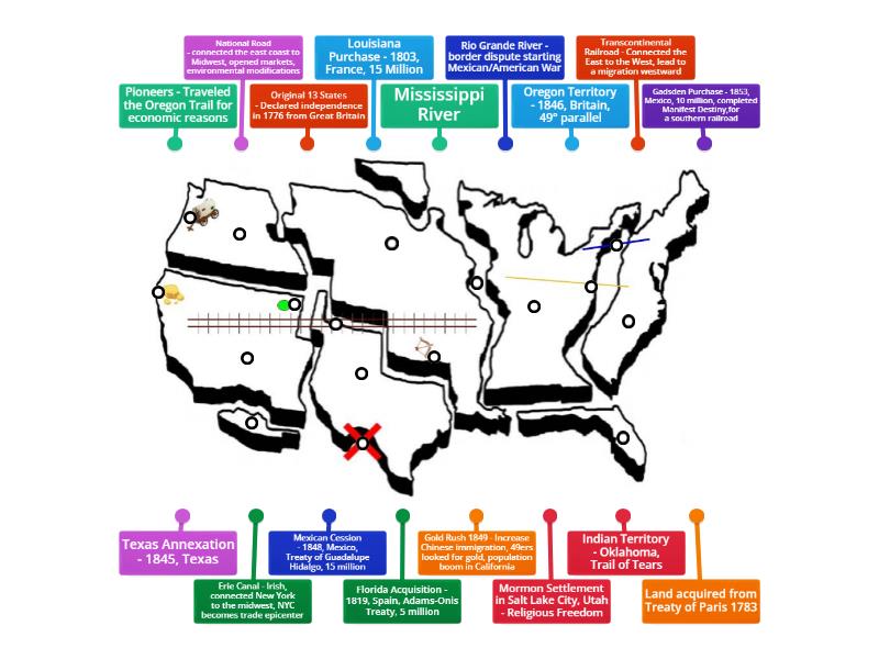Manifest Destiny- map - Labelled diagram