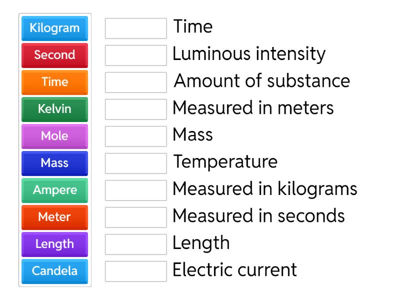 SI Base Units and Quantities - Match up