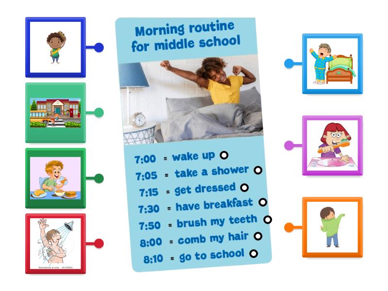Morning Routine Before School - Labelled diagram