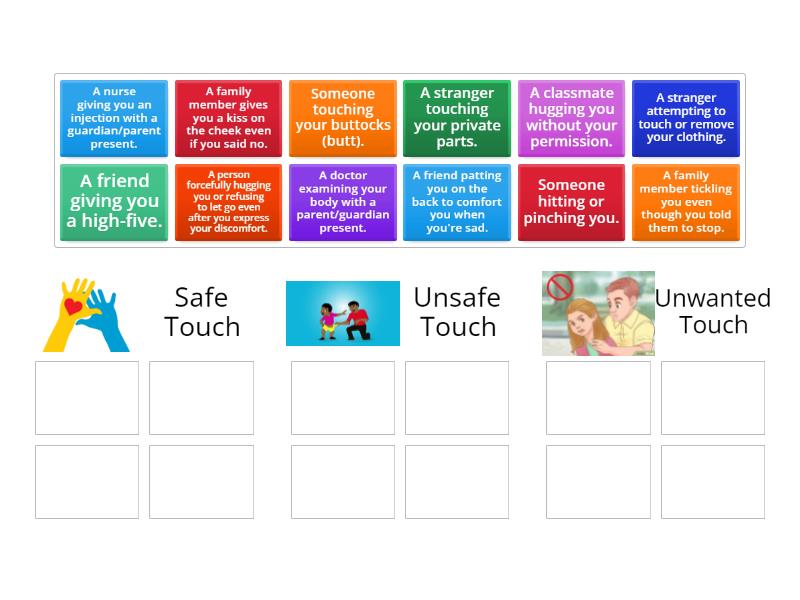 Safe, Unsafe and Unwanted Touches - Group sort