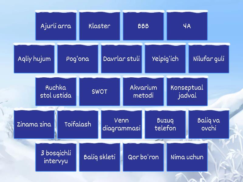 Metodlar - Flip tiles