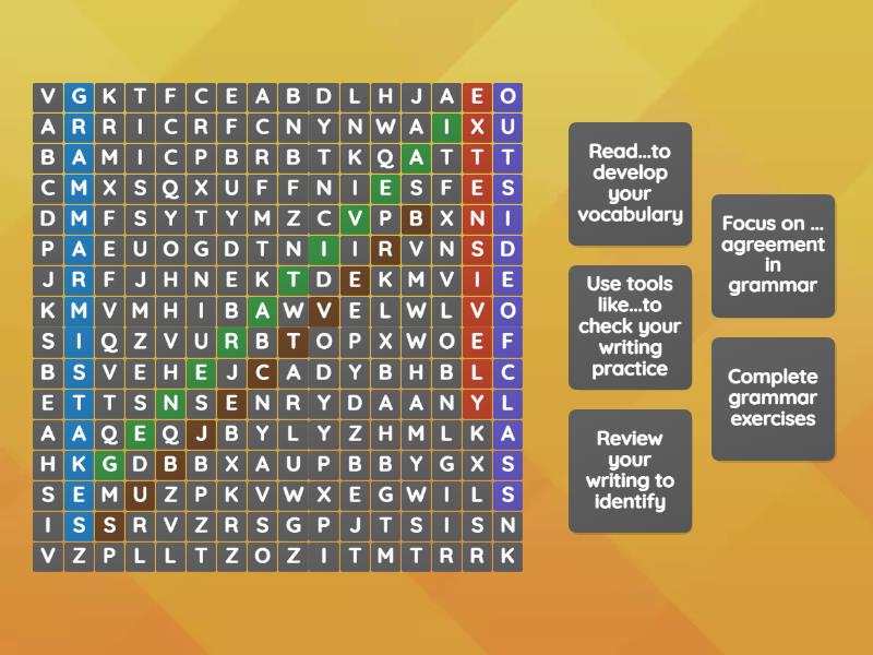 IELTS 3A - Thanh - Productive Skills Feedback - Поиск слов