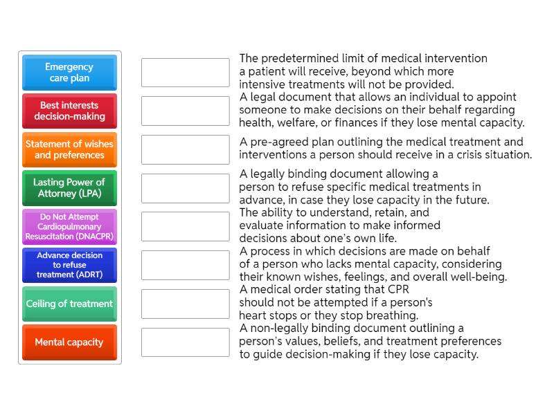 Universal Care Plan - Matching Key Terms - Match up