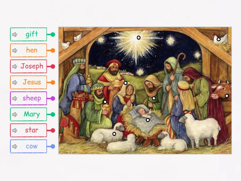 Label Nativity Christmas - Labelled diagram