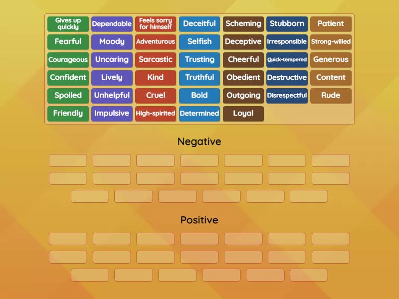 Character traits - Group sort