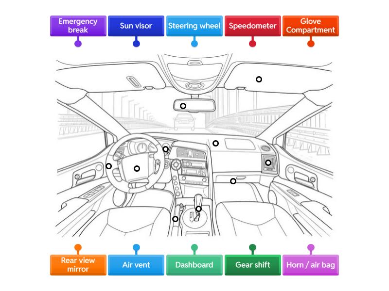 English Vocabulary: Parts of a car (interior) - Labelled diagram