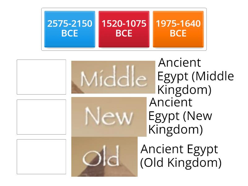 BCE and CE timeline activity Year 4 - Anciengt Egypt - Match up