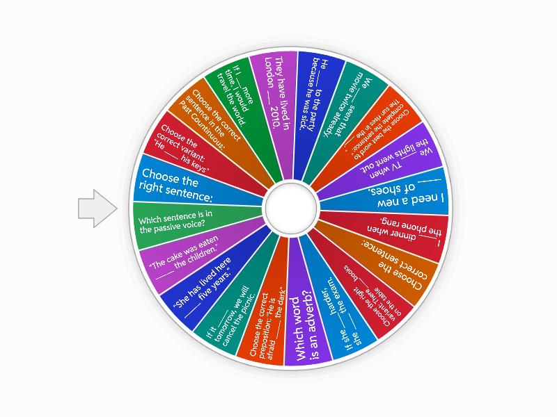 English grammar - Spin the wheel