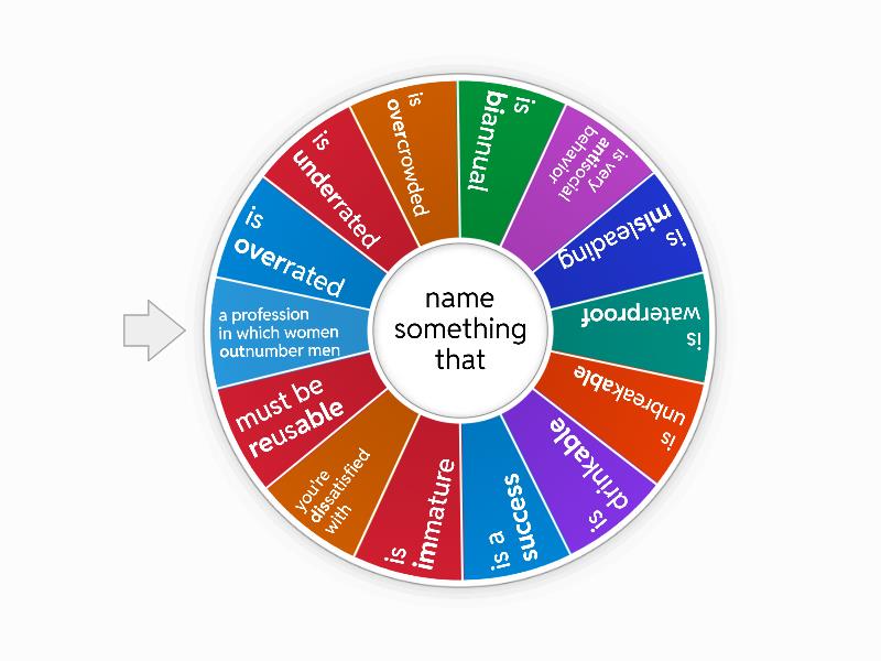 Suffixes and prefixes (warm-up) - Spin the wheel