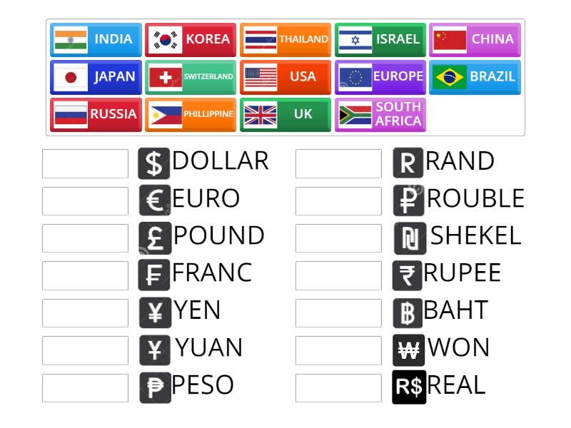 Currency around the world - Match up