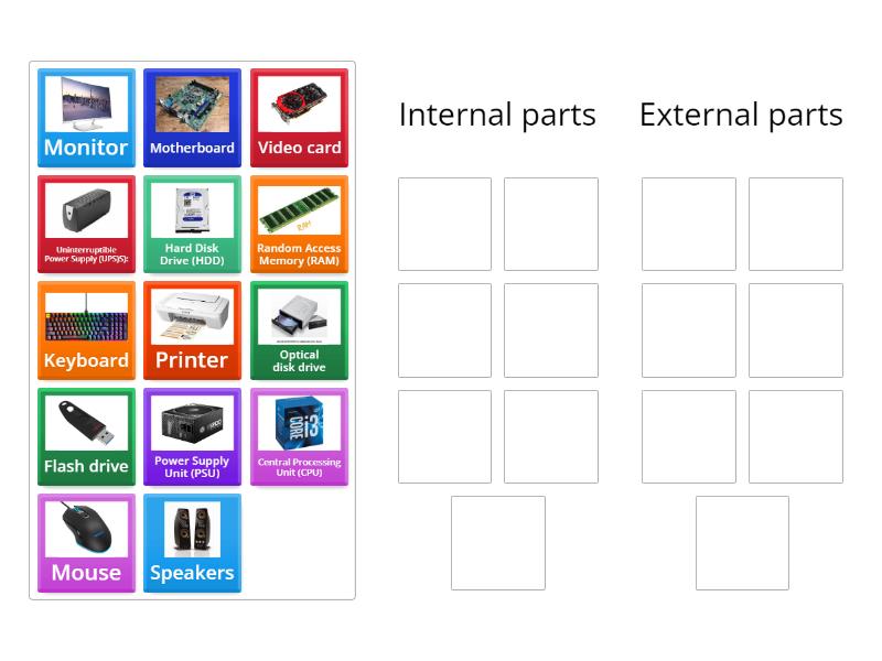 Lesson 14 - HS - Computers - Internal and external hardware - Group sort