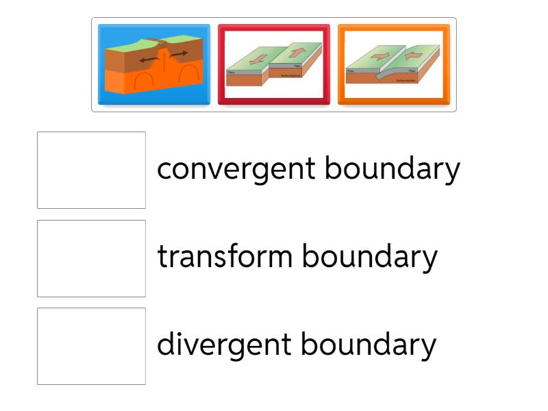 Tectonic plate boundaries - Match up