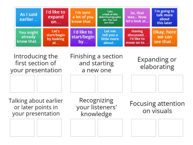 Signposts for the middle of a presentation - Group sort