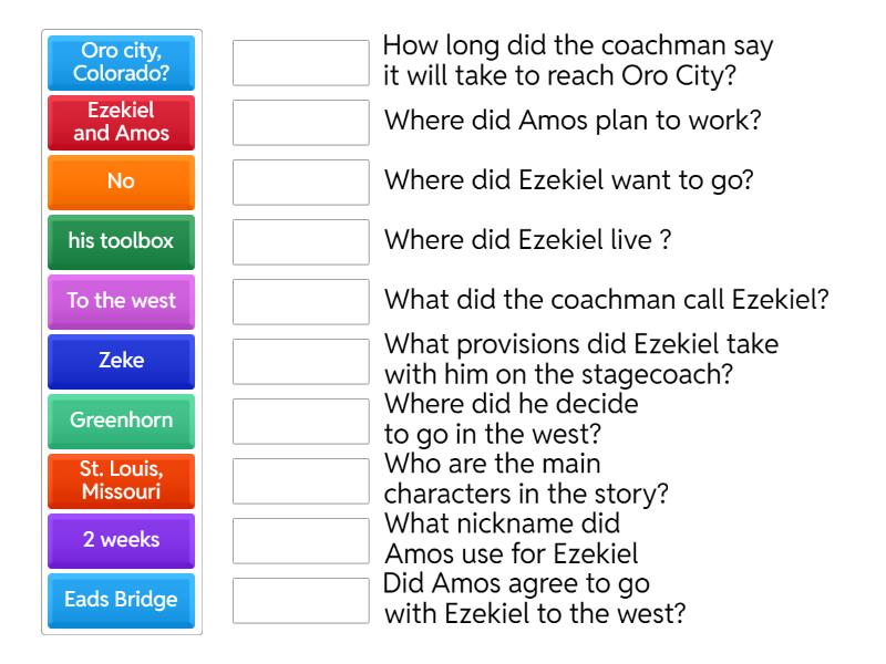Ezekiel Johnson Goes West-1, My View - Match up