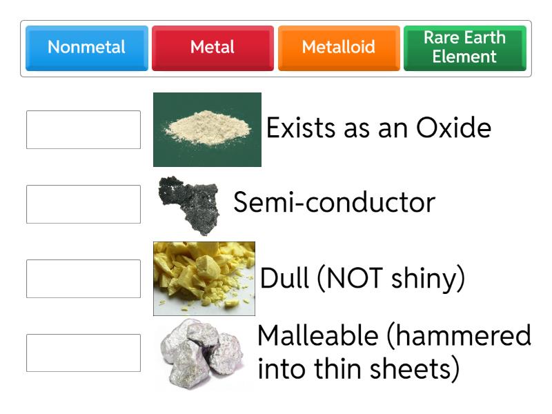 Metals, Nonmetals, Metalloids and Rare Earth Elements - Match up