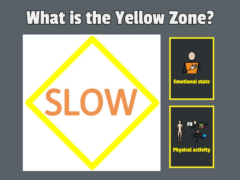 Yellow Zone - Quiz