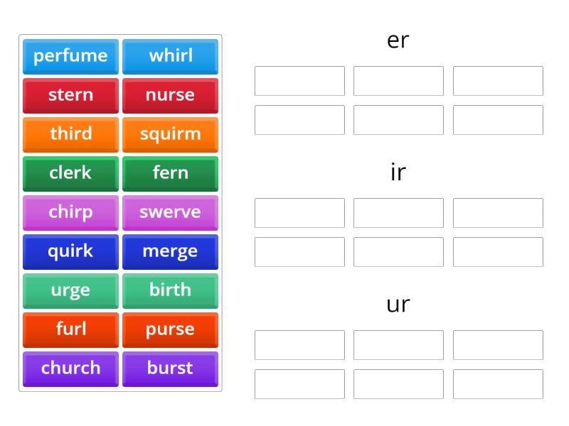 UFLI L-82. /er/ (er, ir, ur) 1 syllable words - Group sort