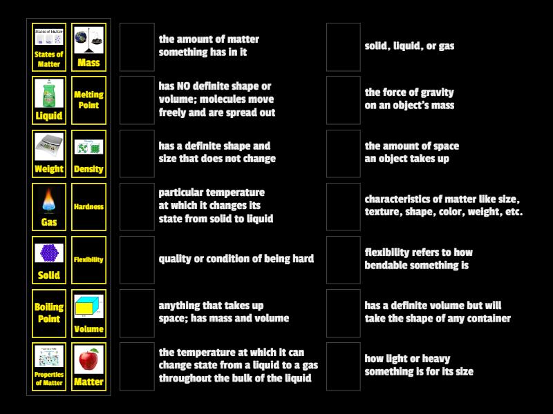 Properties of Matter Vocabulary - Match up