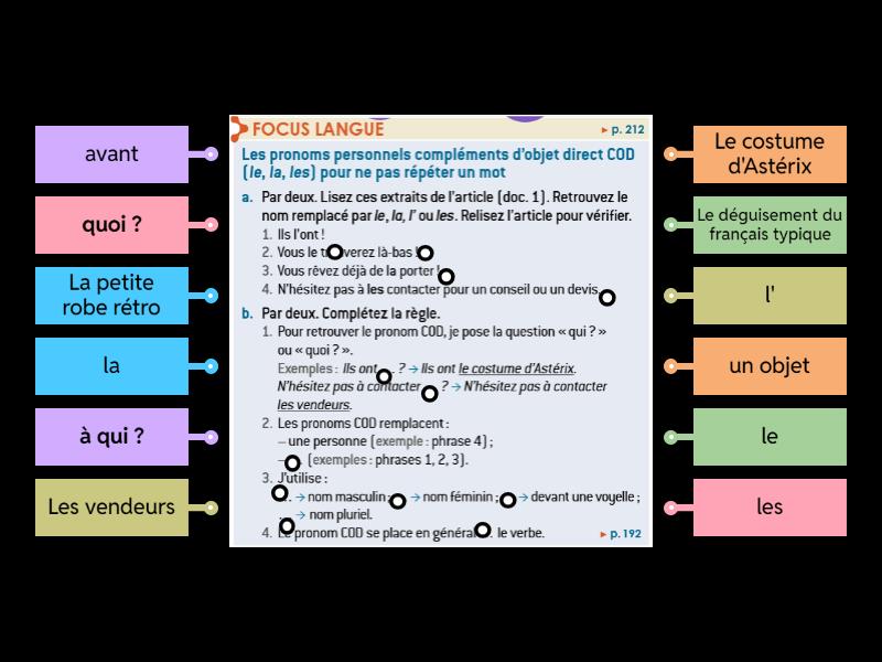 Les pronoms personnels compléments d'objet direct COD - Labelled diagram