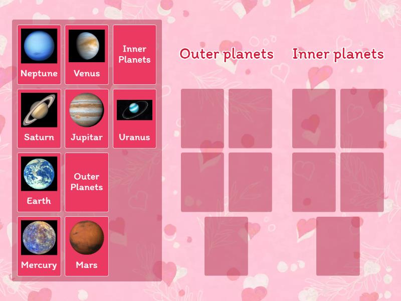 Inner planets and Outer planets - Group sort