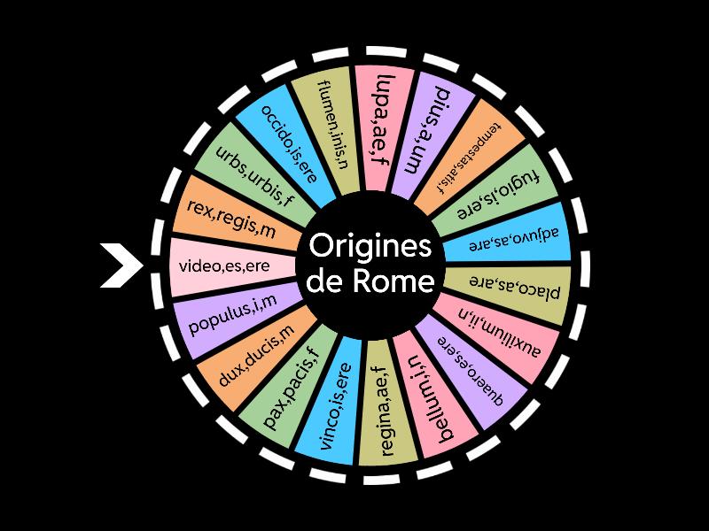 Les origines de Rome - Rueda aleatoria