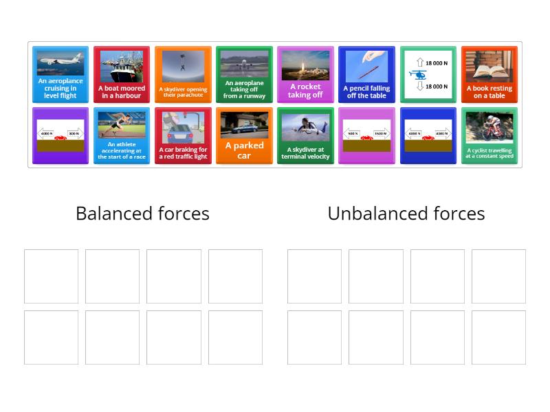 Balanced or unbalanced forces? - Group sort