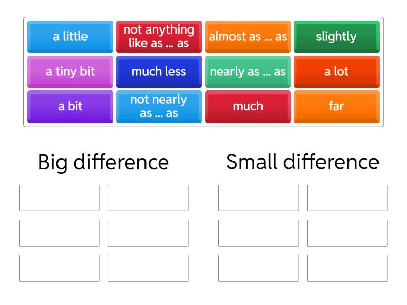 Intensifiers - modifying comparatives - Group sort