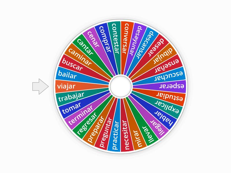 Rueda de Verbos AR - Spin the wheel
