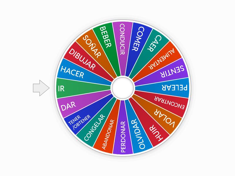 Verbos irregulares 2 - Rueda aleatoria