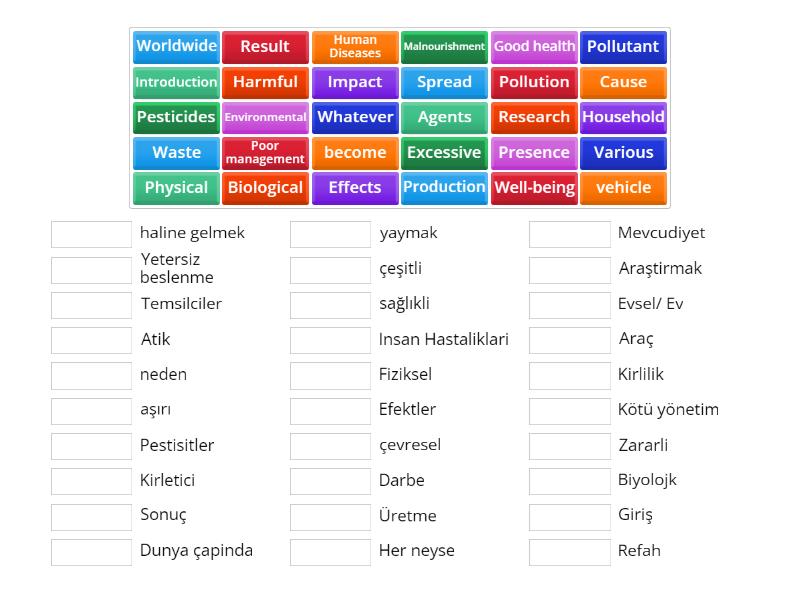 Vocabularies on SDG 3 (GOOD HEALTH AND WELLBEING), GRADE 7 - Match up