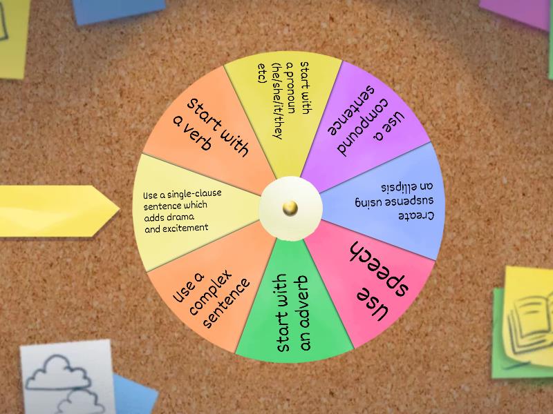 Sentence Spinner - Spin the wheel