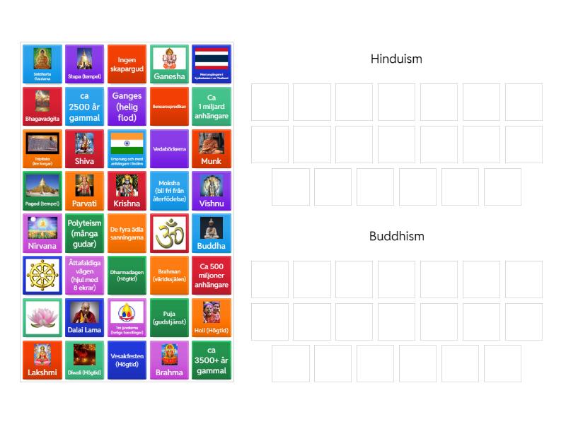 Sortera religion - Hinduism, Buddhism - Group sort
