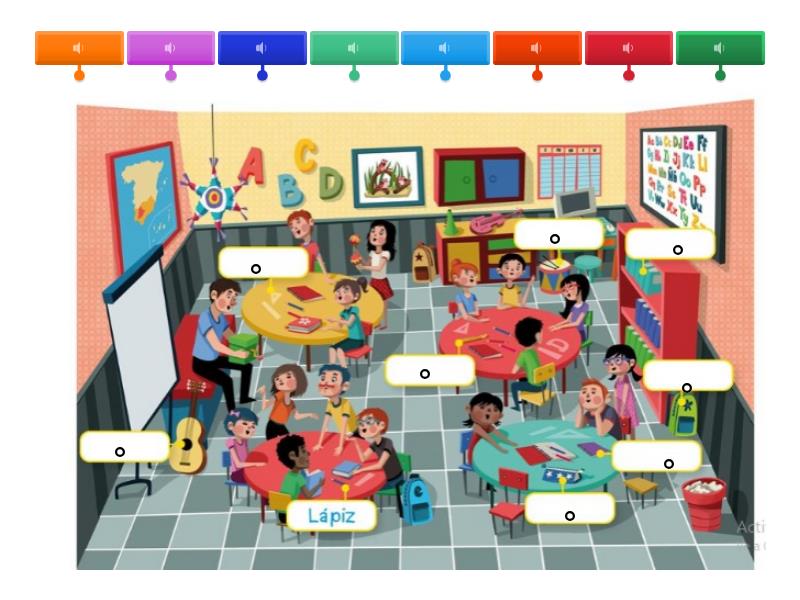 La clase de Musica - Labelled diagram