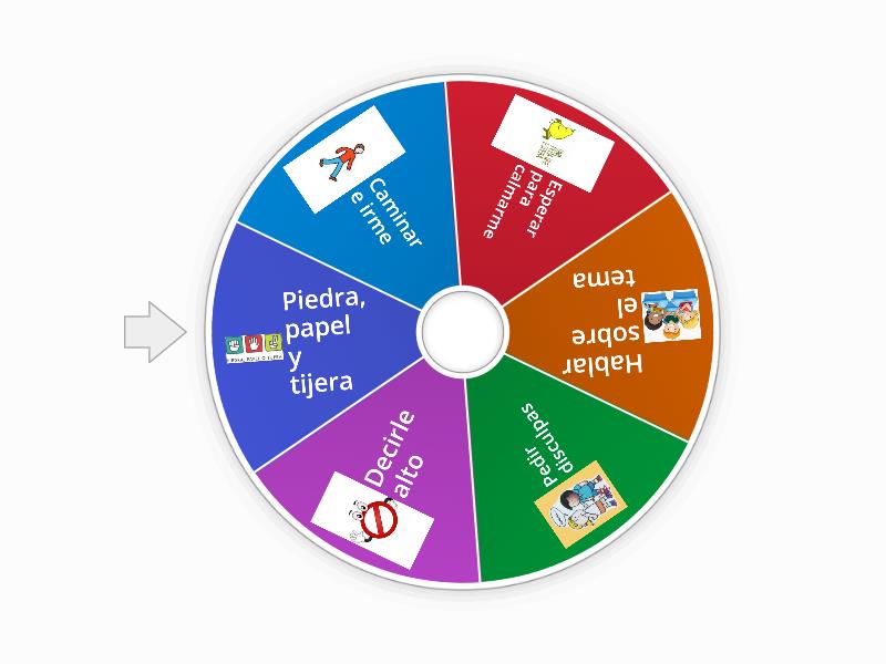 Rueda de resolucion de conflictos - Rueda aleatoria