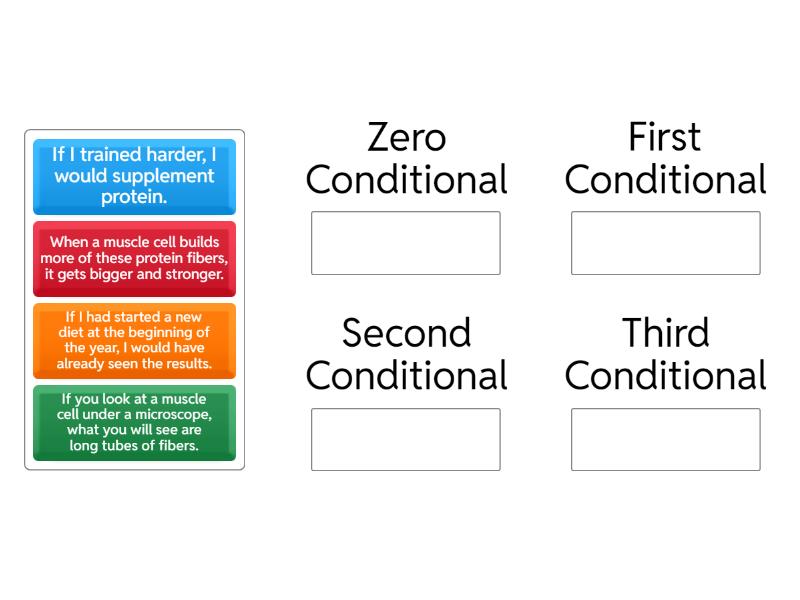WeHelpU - Advanced - Does Protein Powder Work? - Group sort