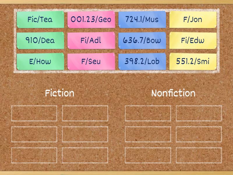 Call Numbers, Fiction or Nonfiction? - Group sort
