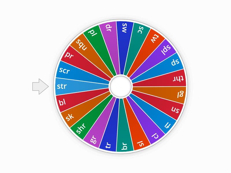 Wheel of Consonant Blends - Spin the wheel