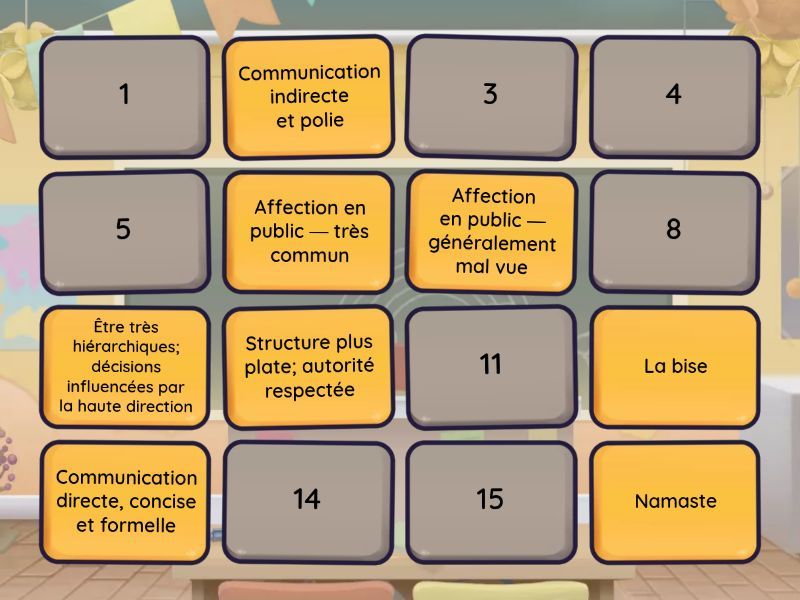 India vs France: Cultural Matching Game - Matching pairs
