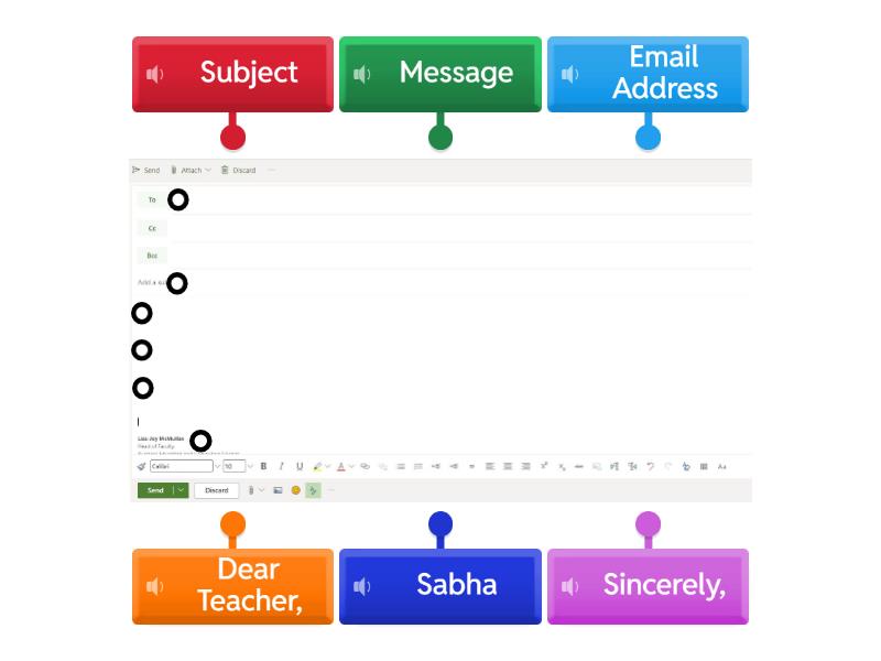 Structure of an Email - CLB 1 2 - Labelled diagram
