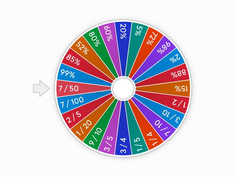 Converting from % to Fraction Bingo - Spin the wheel