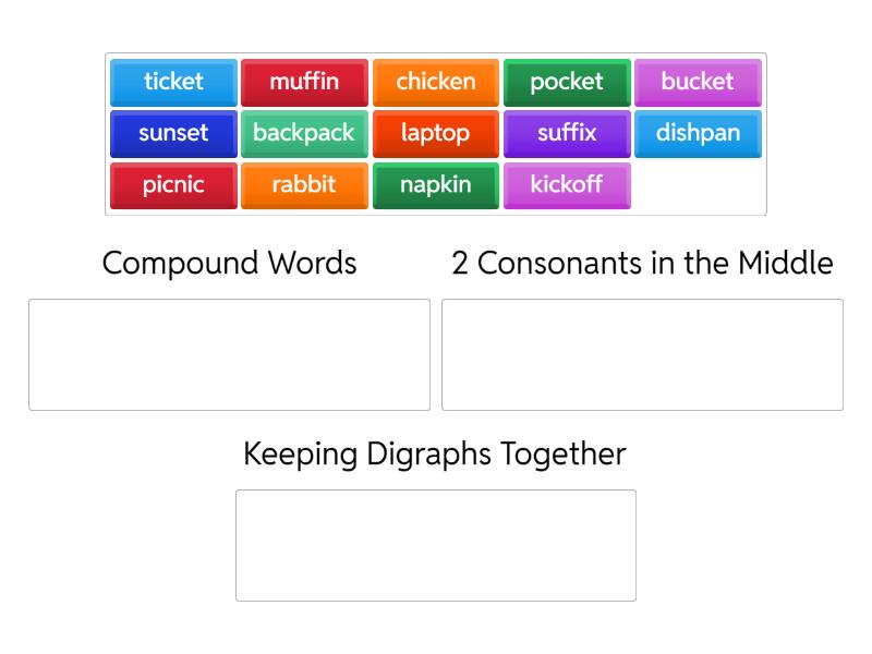 Sorting 2 Syllable words with Closed Syllables - Group sort