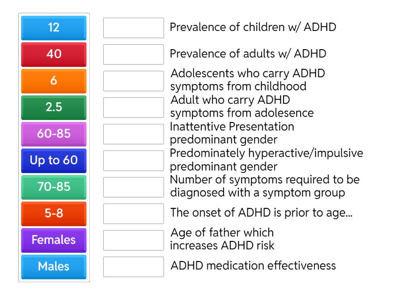 ADHD - Match up