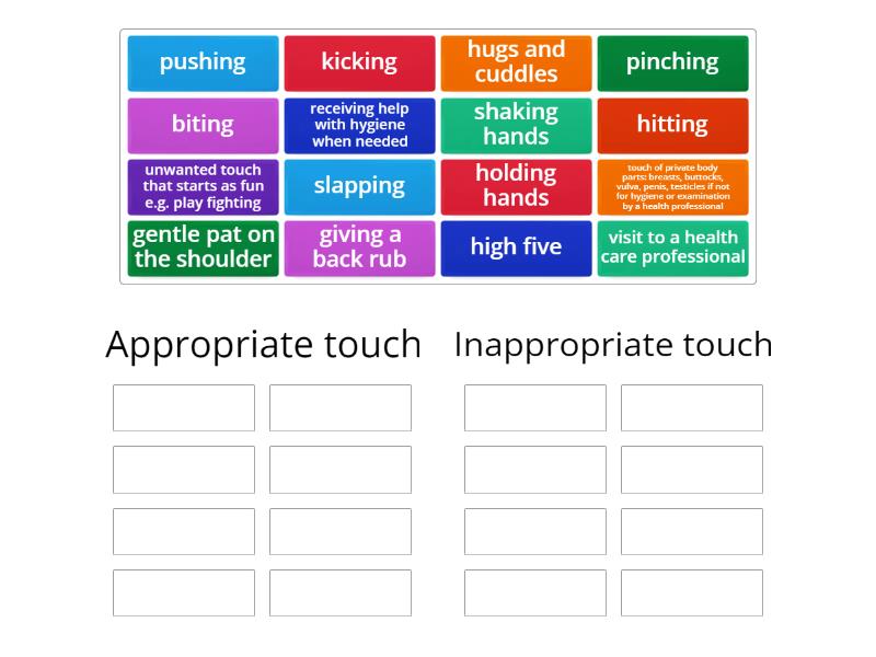 Appropriate and inappropriate touch - Group sort